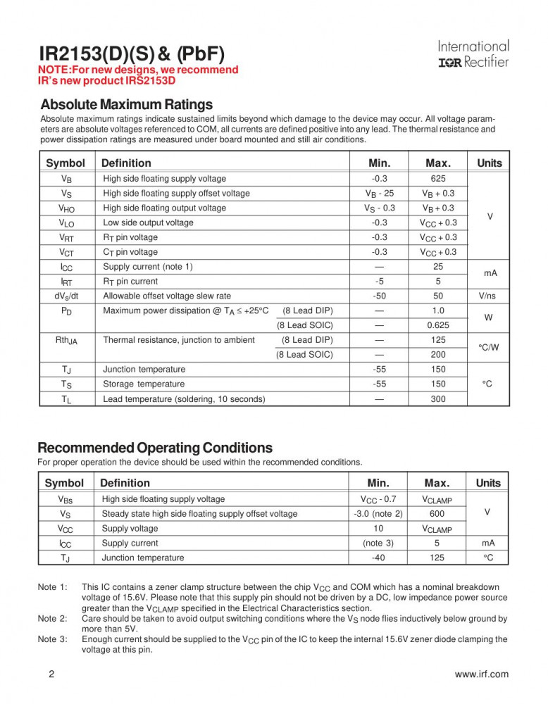 IR2153SPBF datasheet page 2