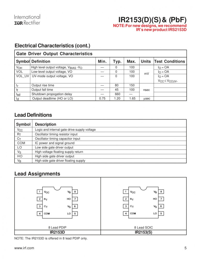 IR2153SPBF datasheet page 5