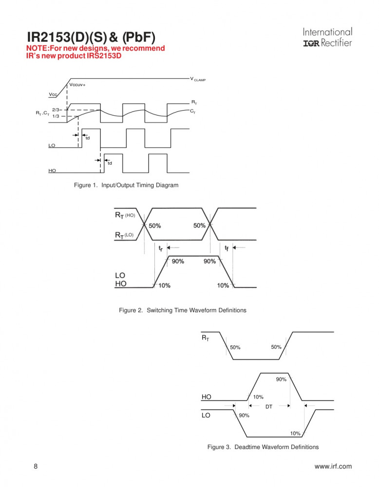 IR2153SPBF datasheet page 8