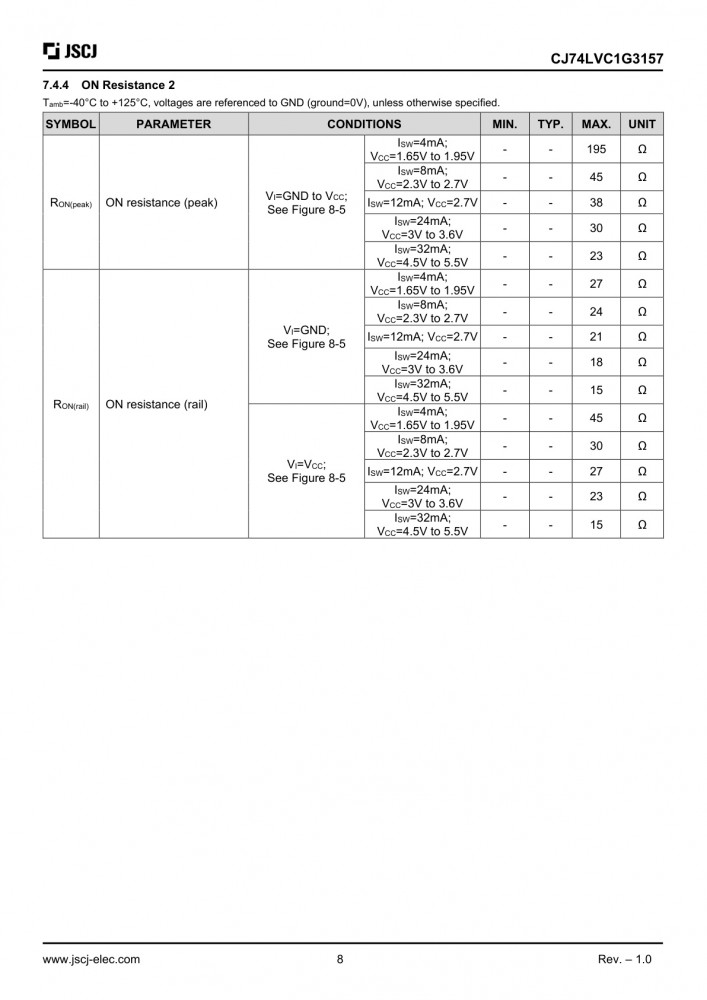 CJ74LVC1G3157DNN datasheet page 8