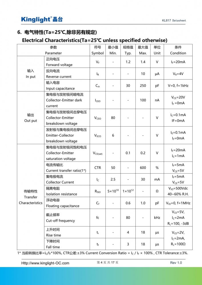 KL817M-A datasheet page 4