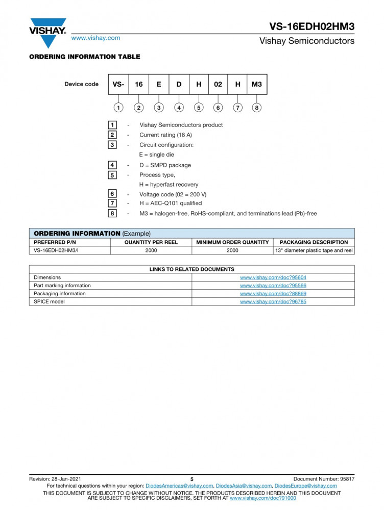 VS-16EDH02HM3/I datasheet page 5