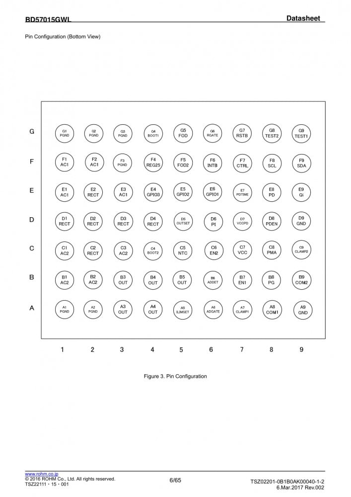 BD57015GWL-E2 datasheet page 6