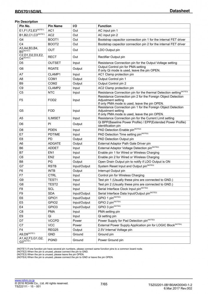BD57015GWL-E2 datasheet page 7
