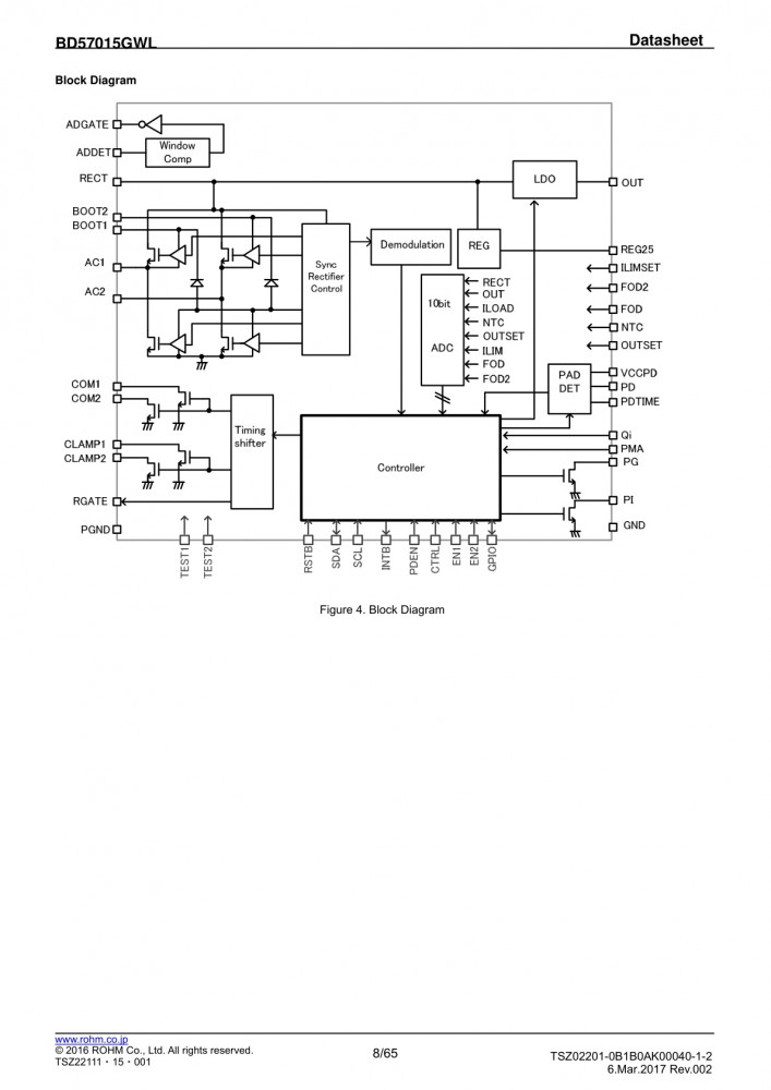 BD57015GWL-E2 datasheet page 8