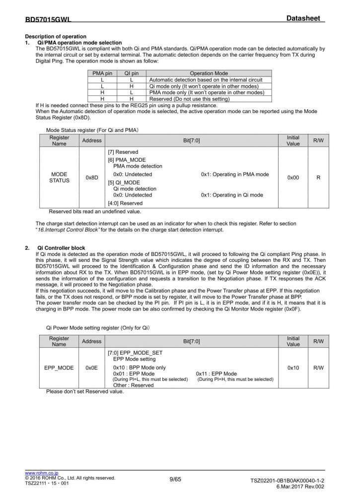 BD57015GWL-E2 datasheet page 9