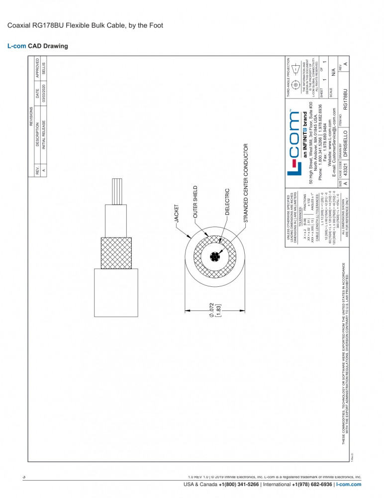 RG178BU datasheet page 3