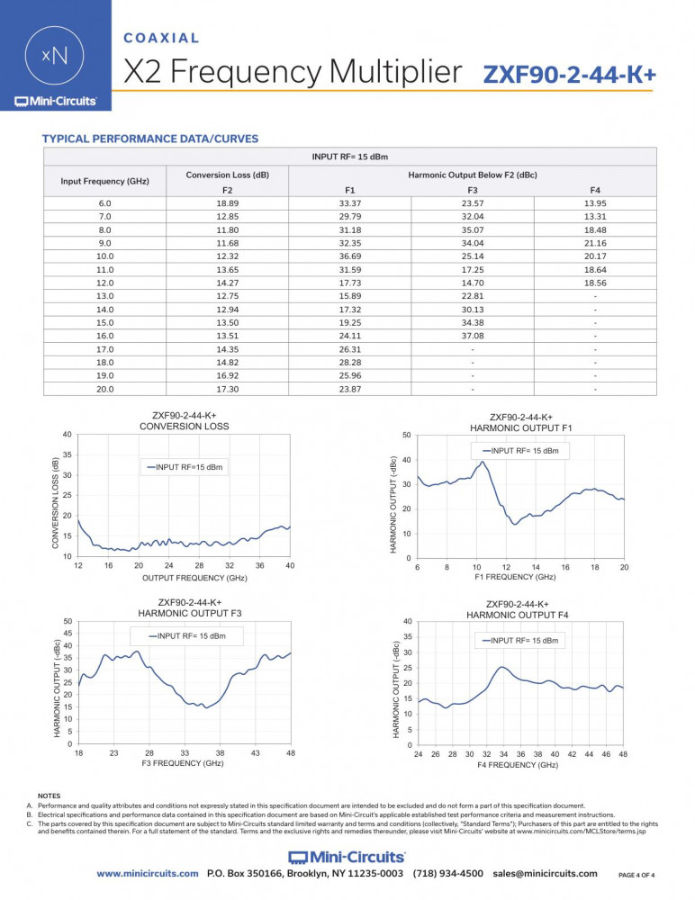 ZXF90-2-44-K+ datasheet page 4