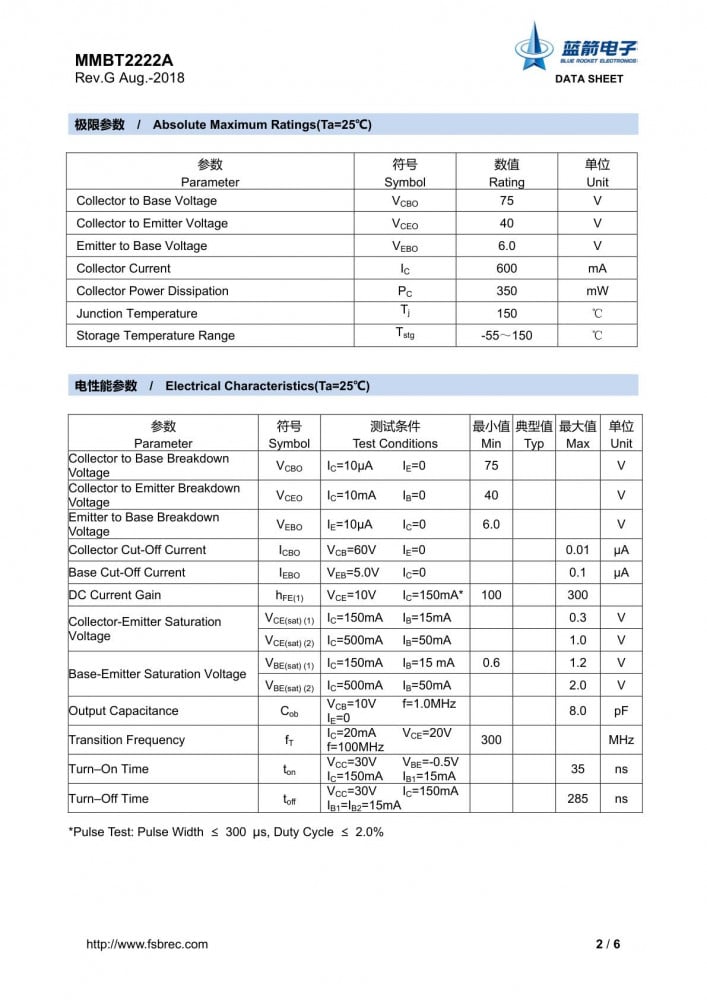 MMBT2222A datasheet page 2