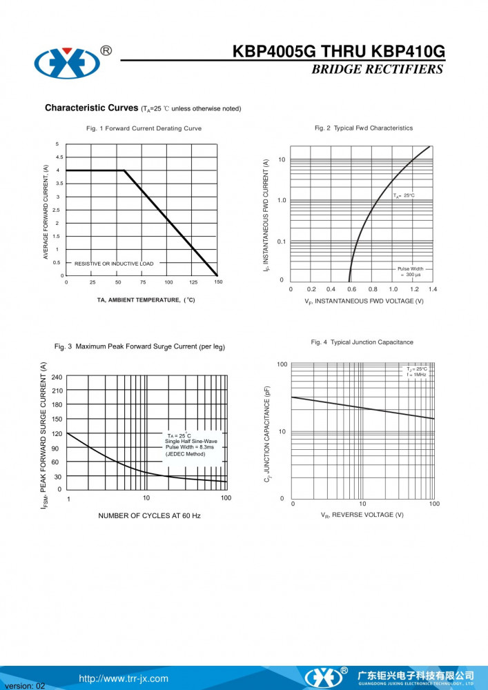 JUXING KBP410G datasheet page 2