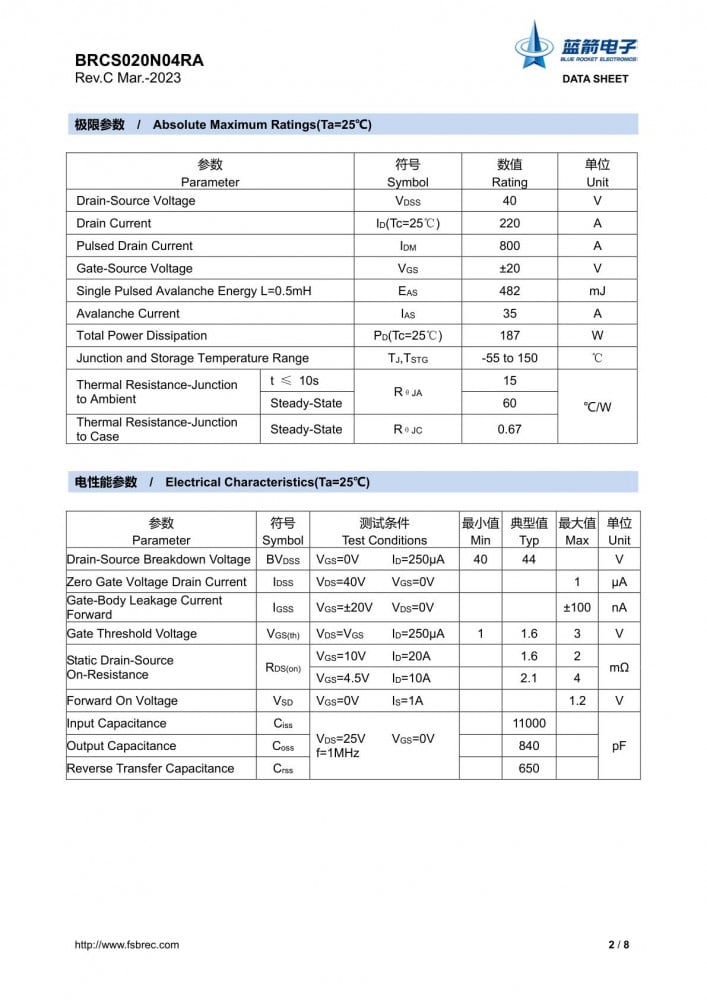 BRCS020N04RA datasheet page 2