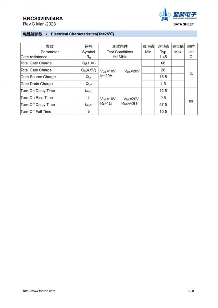 BRCS020N04RA datasheet page 3