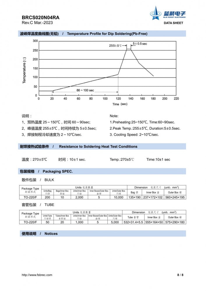 BRCS020N04RA datasheet page 8
