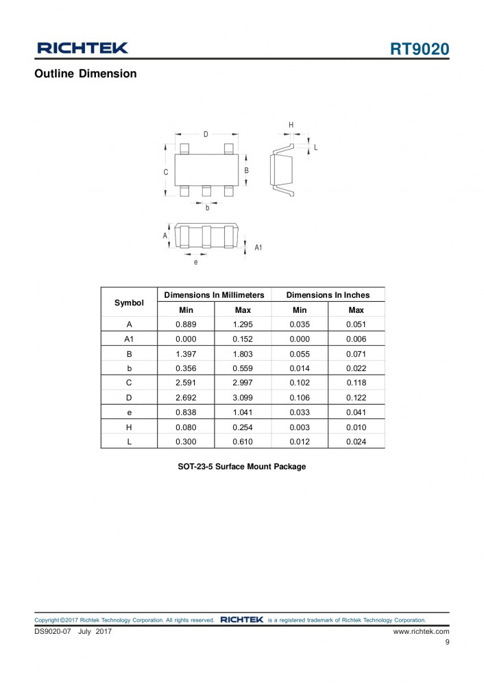 RT9020 datasheet page 9