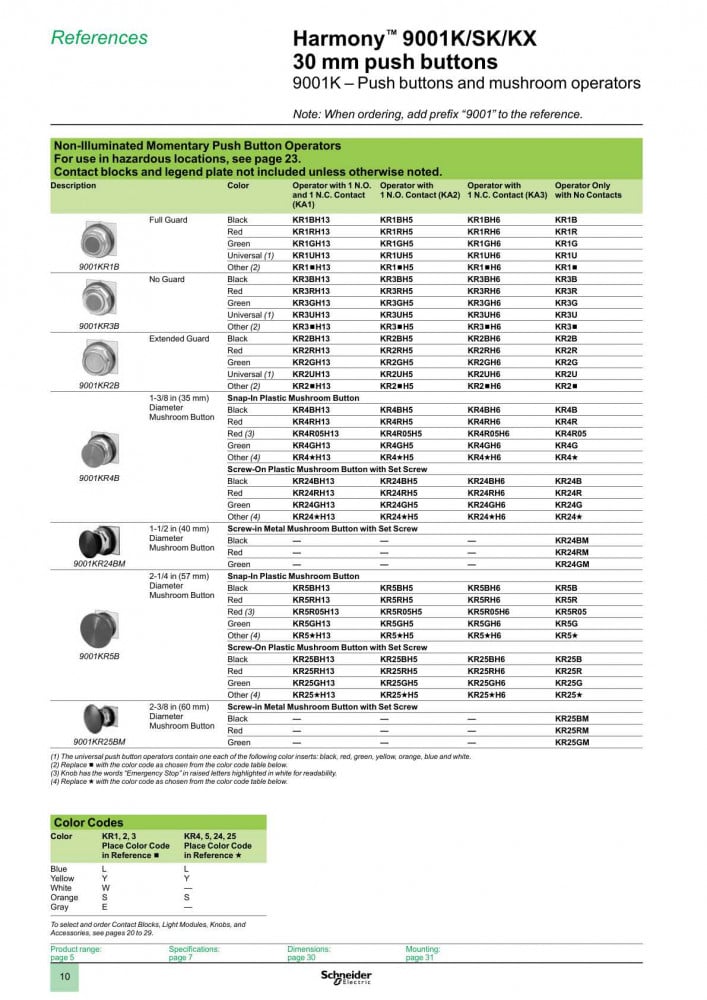 Harmony 9001 catalog page 10