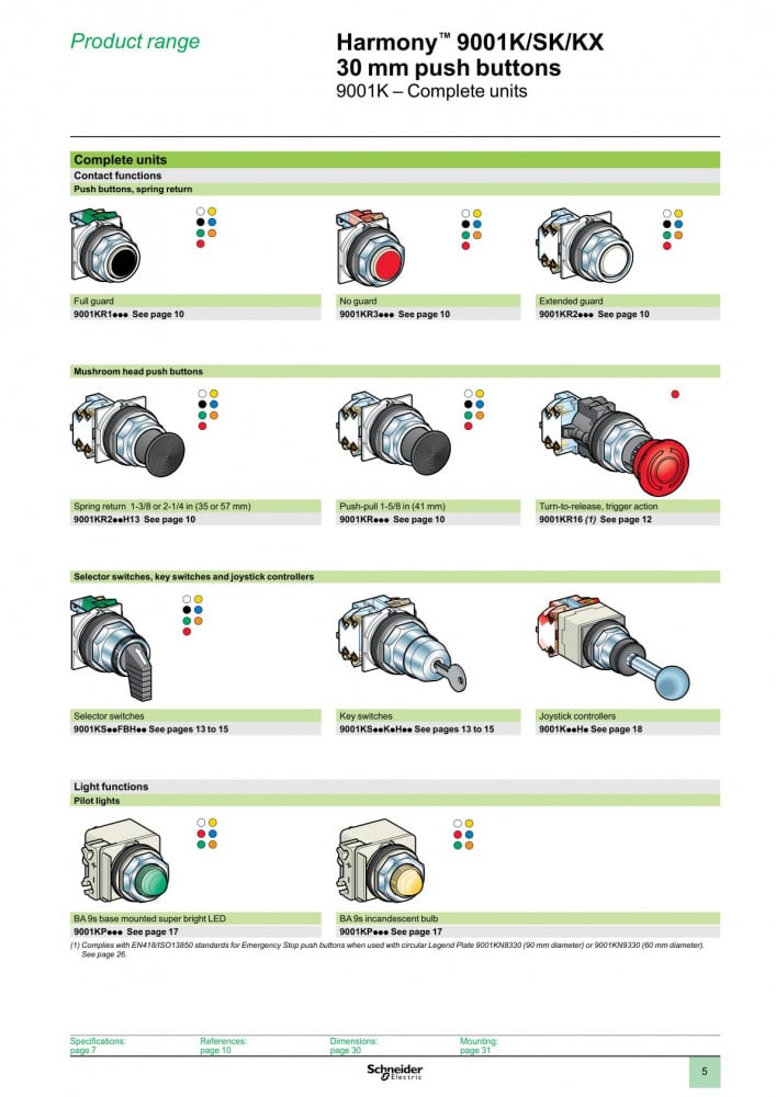 Harmony 9001 catalog page 5