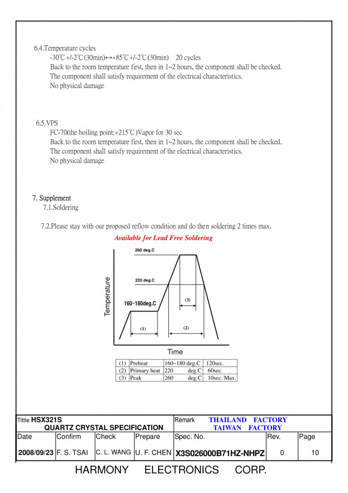 HELE HSX321S specification page 10