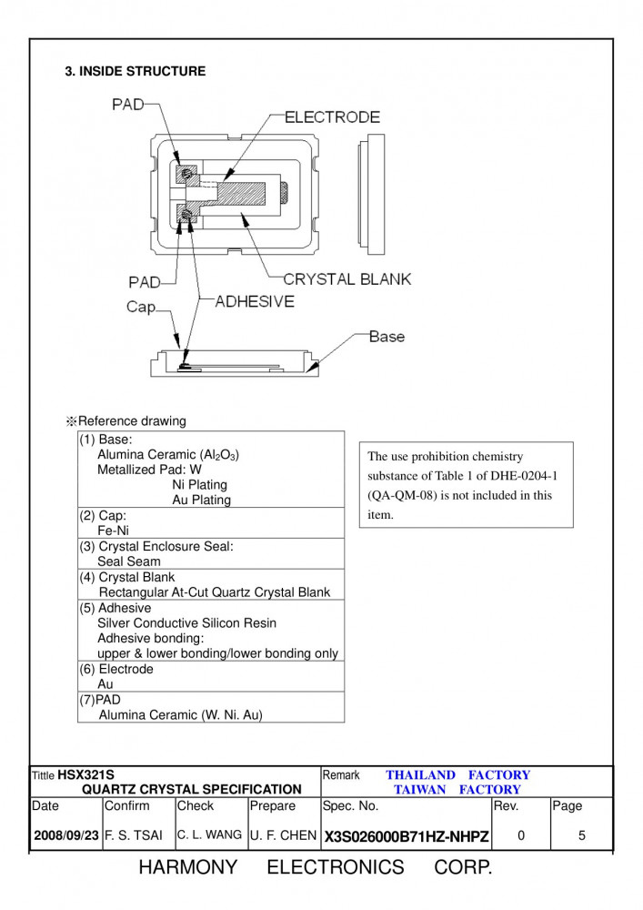 HELE HSX321S specification page 5