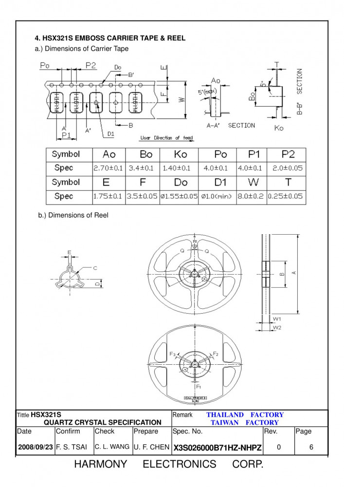 HELE HSX321S specification page 6