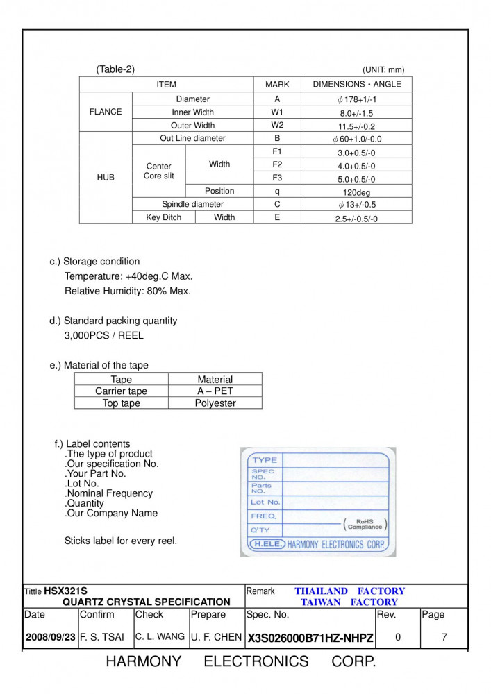 HELE HSX321S specification page 7