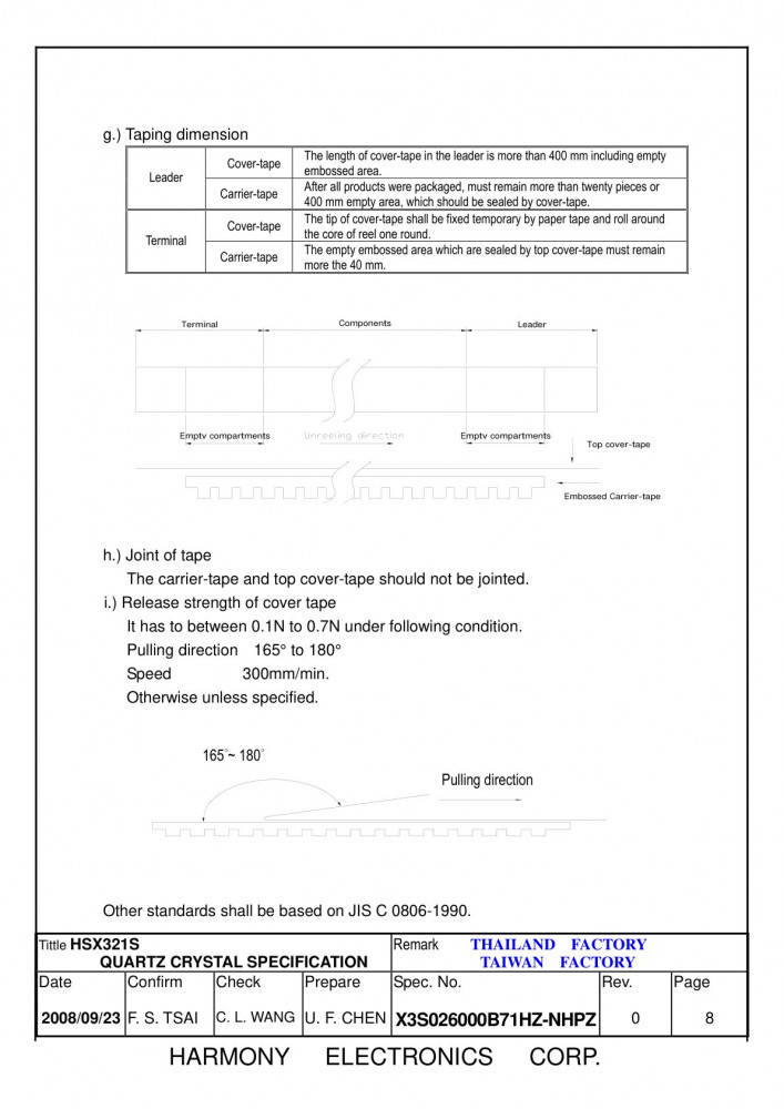 HELE HSX321S specification page 8
