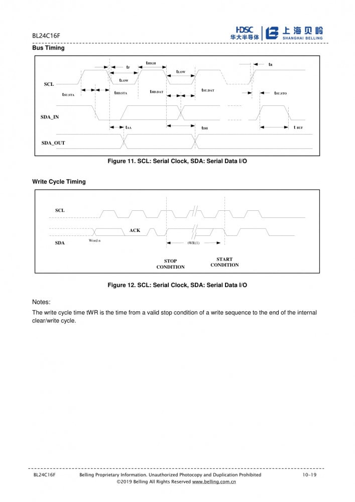 BL24C16F datasheet page 10