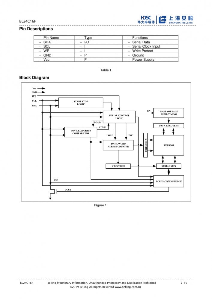 BL24C16F datasheet page 2