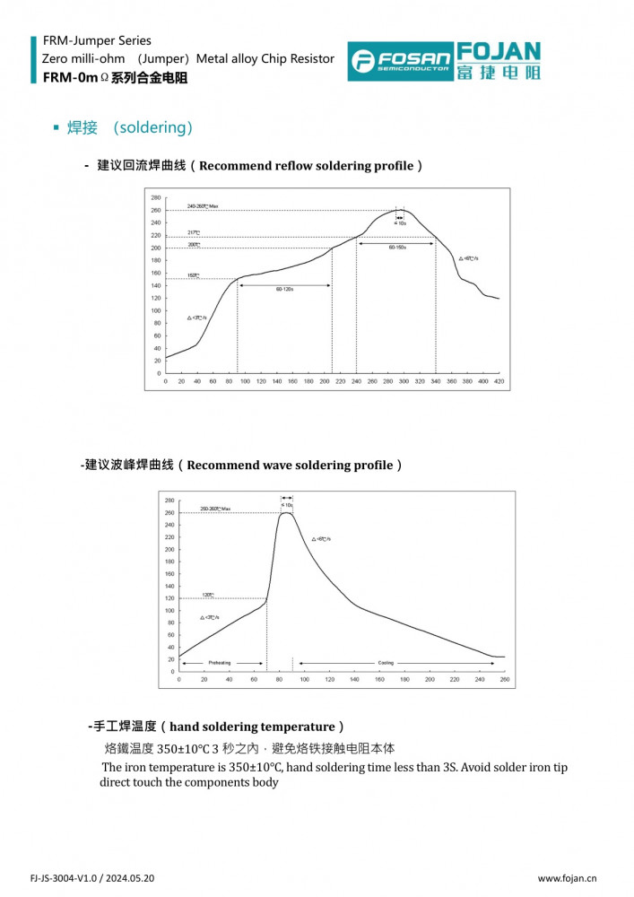 FOJAN FRM121WFR130TM datasheet page 8