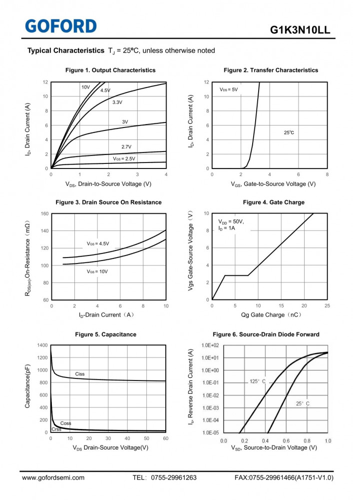 G1K3N10LL datasheet page 4