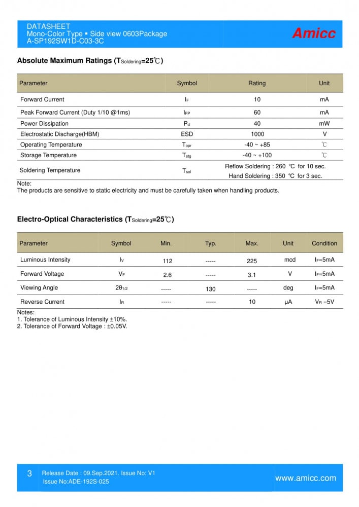 A-SP192SW1D-C03-3C approval sheet page 3