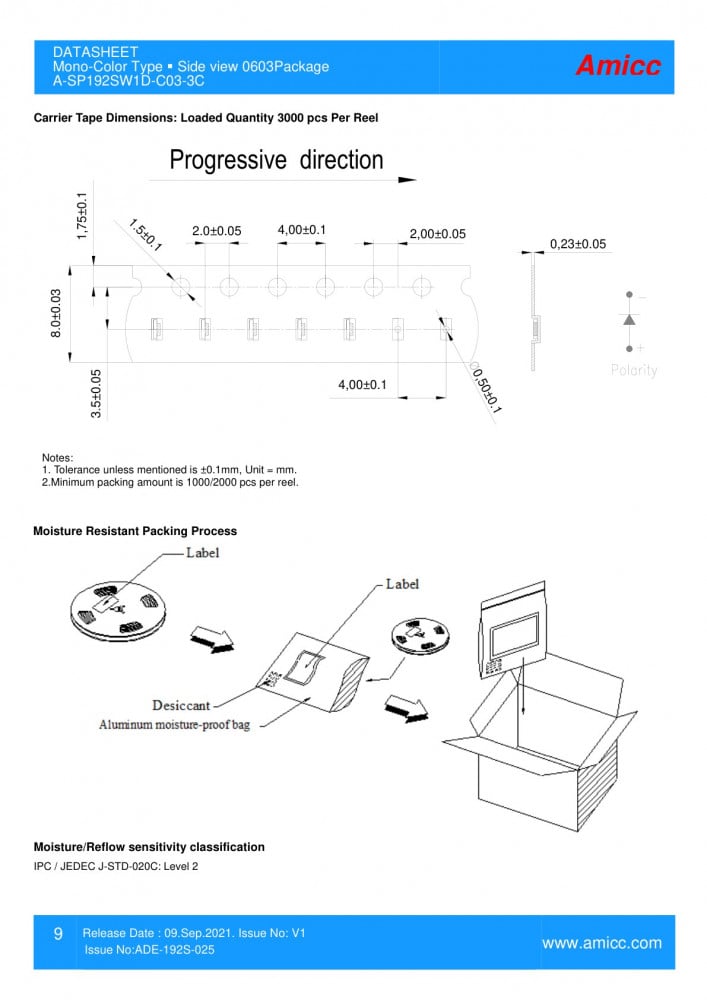 A-SP192SW1D-C03-3C approval sheet page 9