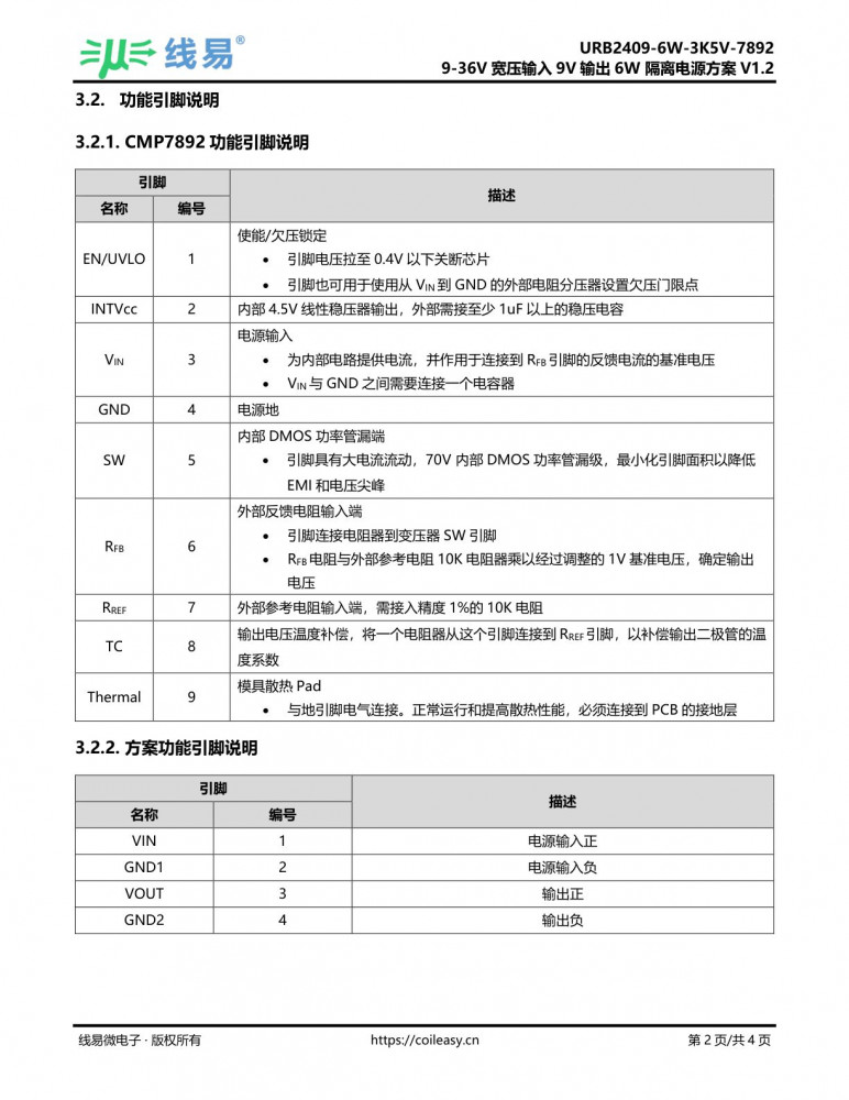 URB2409-6W-3K5V-7892 technical document page 2