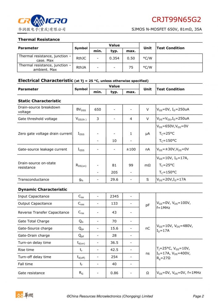 CRJT99N65G2 datasheet page 2