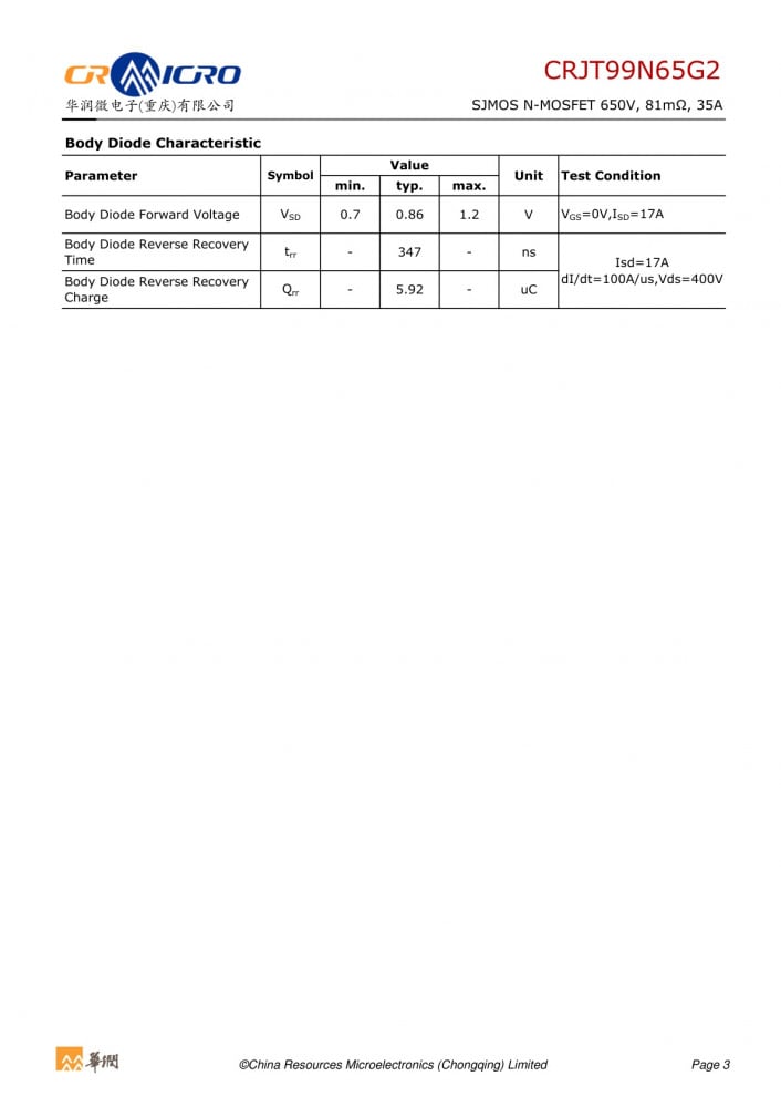 CRJT99N65G2 datasheet page 3