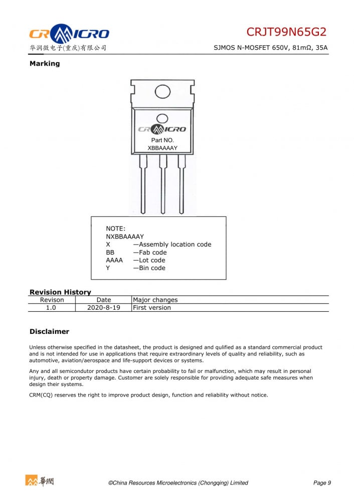 CRJT99N65G2 datasheet page 9