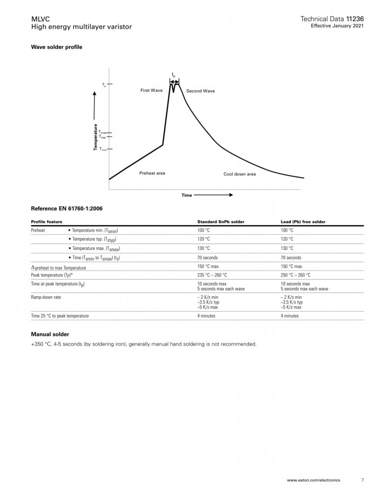 EATON MLVC datasheet page 7