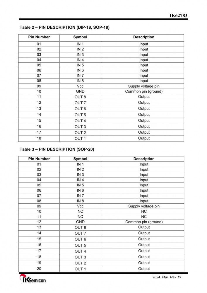 IK62783N datasheet page 2