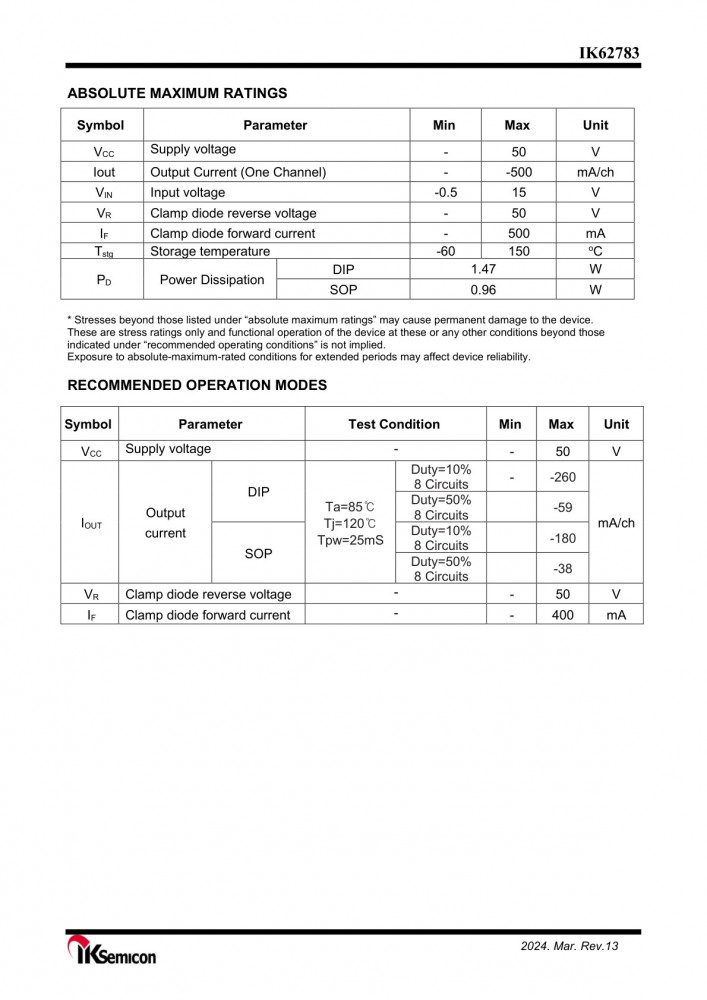 IK62783N datasheet page 3