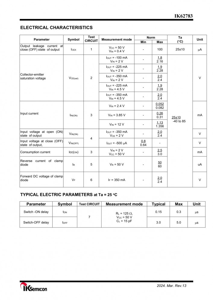 IK62783N datasheet page 4