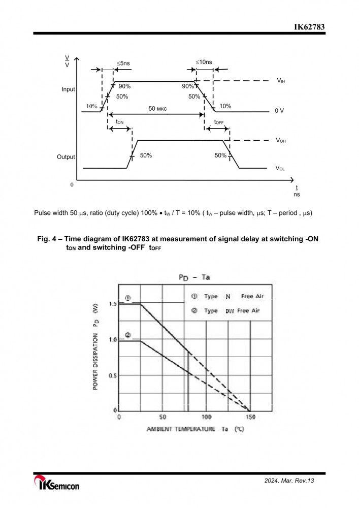 IK62783N datasheet page 6
