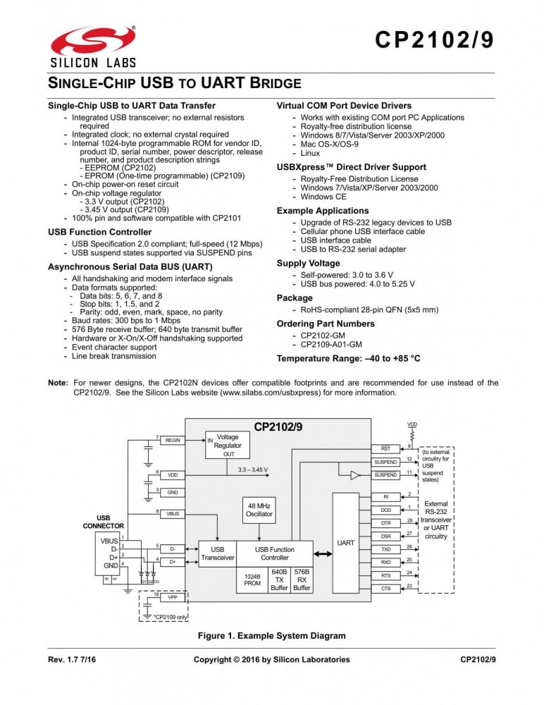 CP2102 datasheet page 1