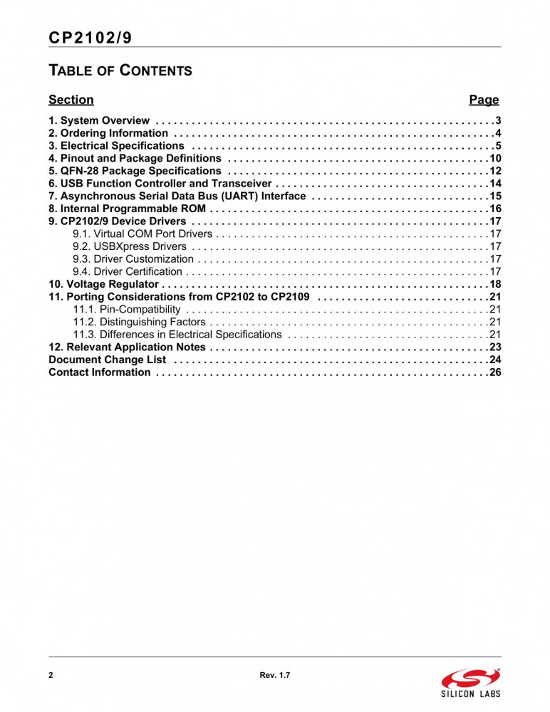 CP2102 datasheet page 2
