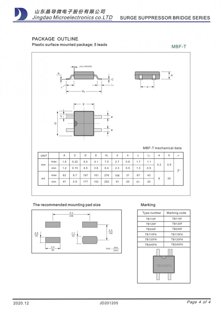 TB240F datasheet page 4