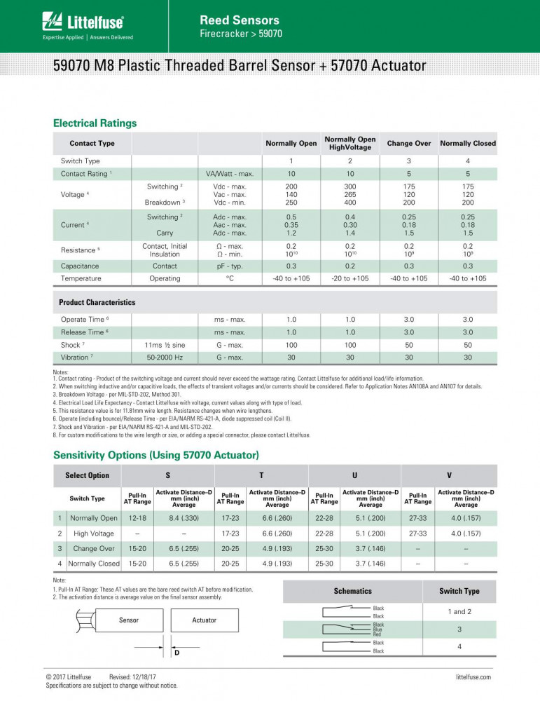 59070 datasheet page 2