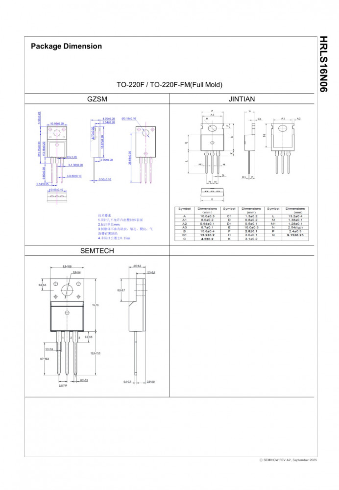 HRLS16N06 datasheet page 7