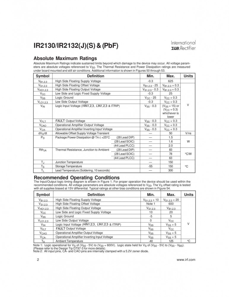 IR2132SPBF document page 2