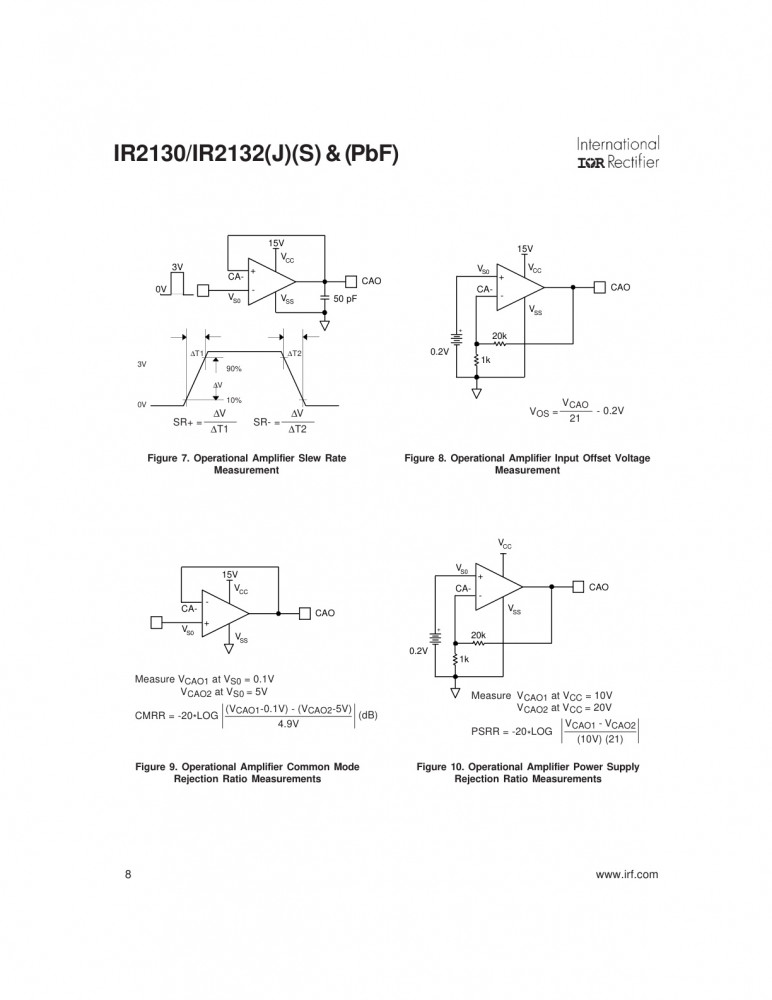 IR2132SPBF document page 8