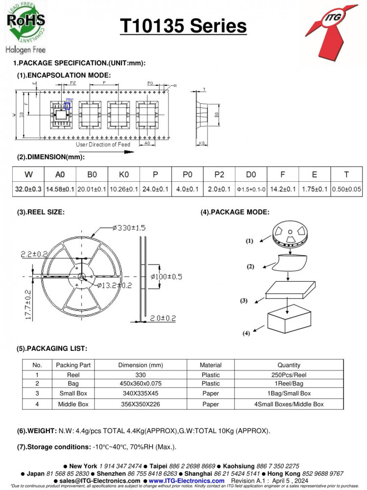 T10135 series datasheet page 2