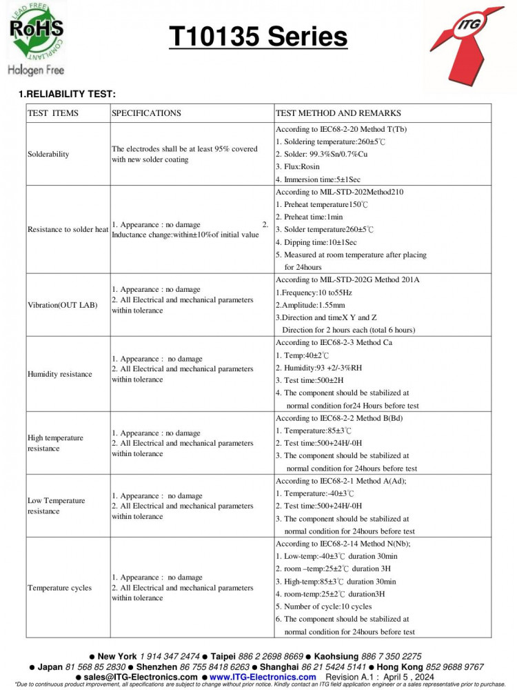 T10135 series datasheet page 3