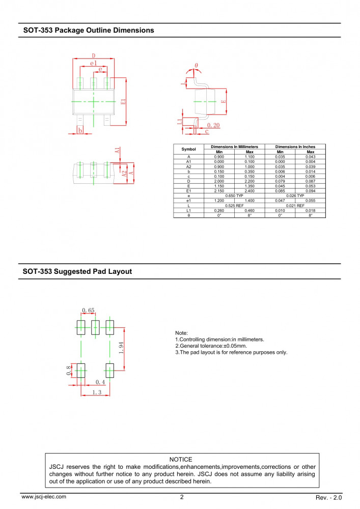 2SC4944 datasheet page 2